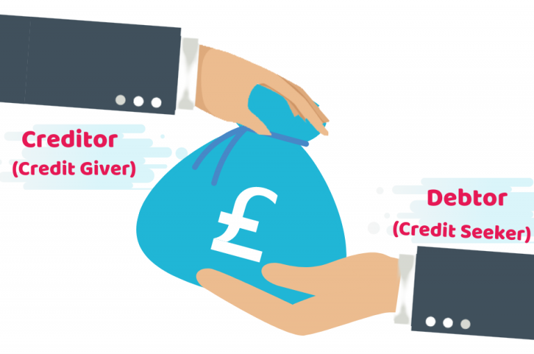 What is a Creditor in Small Business?- CruseBurke