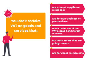Reclaiming VAT On Expenses - A Beginner's Guide | CruseBurke